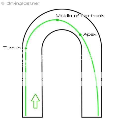 RX-8 at Eagle's Canyon : r/racing